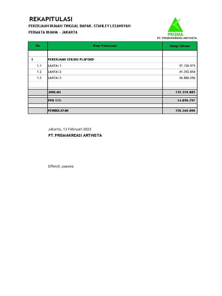 Rekap Biaya Pekerjaan Ceiling Plafond | PDF