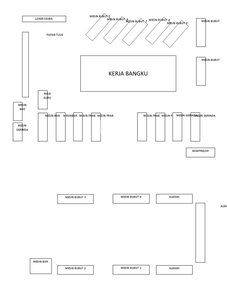 Layout Bengkel Mesin | PDF