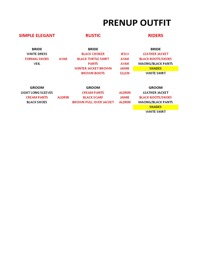 Prenup Ideas | PDF | Shoe | Dress Codes