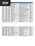 SIAF Perú - Códigos de Documentos ¿Que Significa Cada Uno - SIAF ...