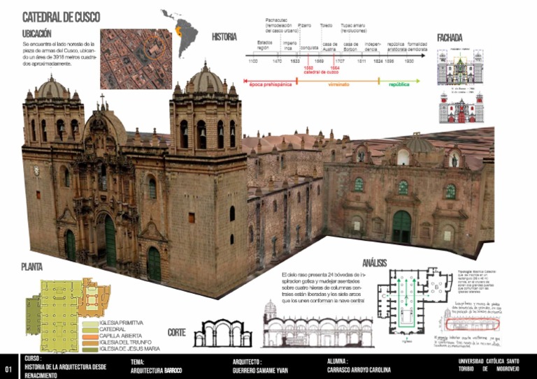 CATEDRAL DE CUSCO INFO - Compressed | PDF