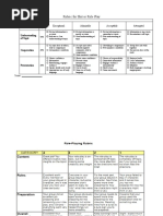 Role Play Evaluation Criteria Rubric | PDF | Cognitive Science ...