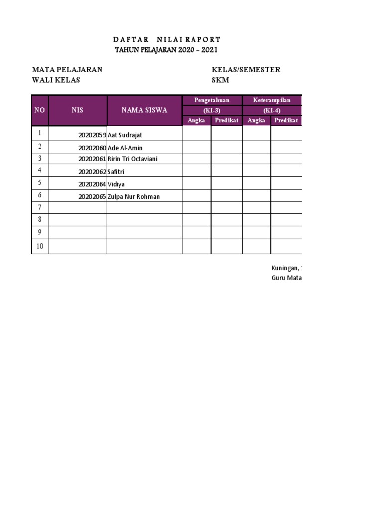 Format Nilai Raport | PDF