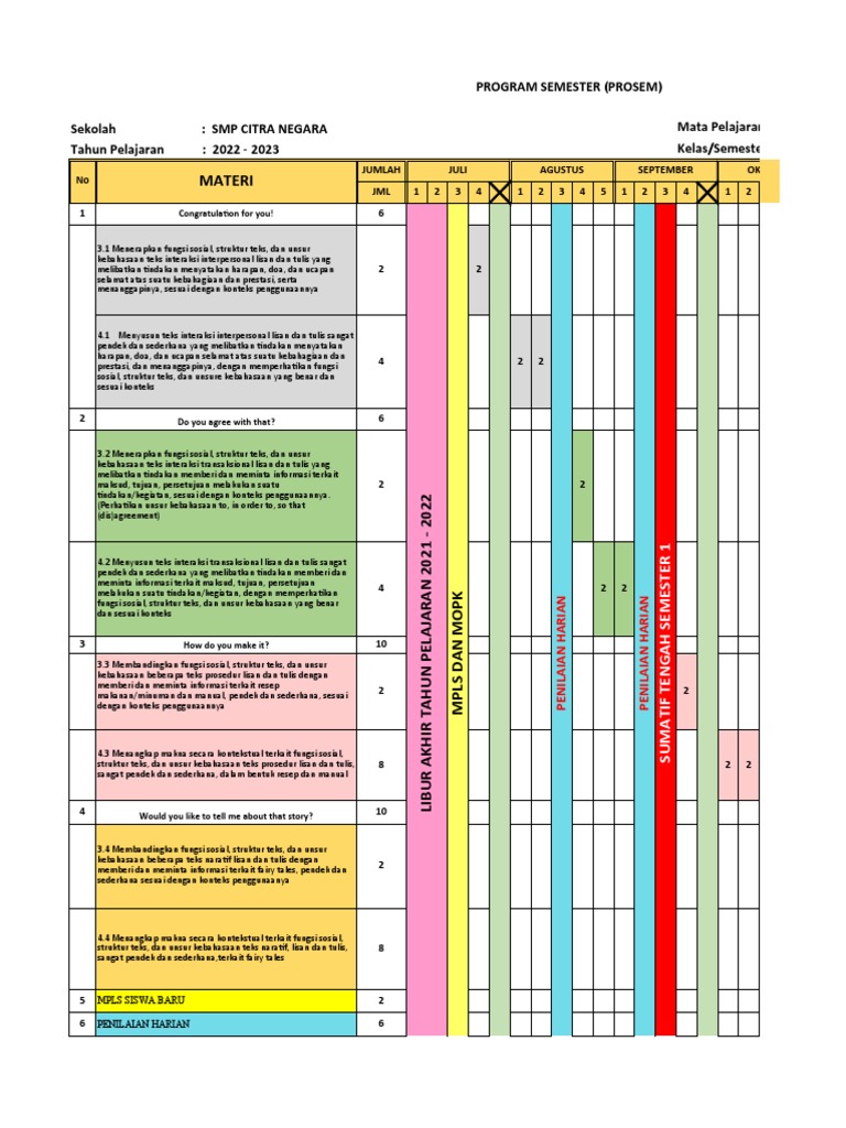 Prosem Kelas 9-Conversation | PDF