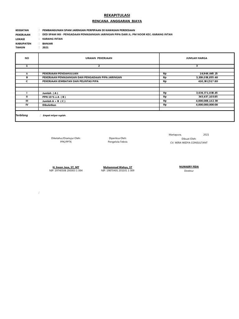 @ Rab Karang Intan | PDF