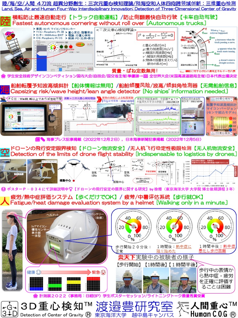 Yutaka Watanabe Web Site 20230228 | PDF