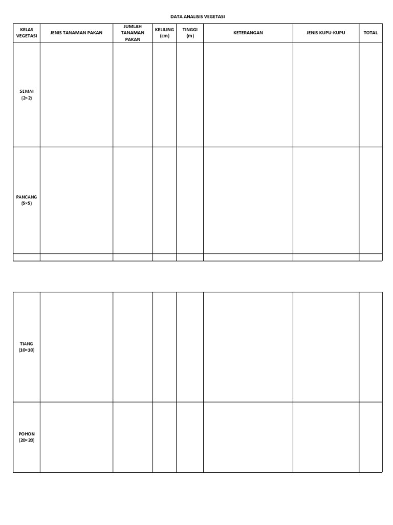 Tallysheet Elisamanthaa1 Pdf