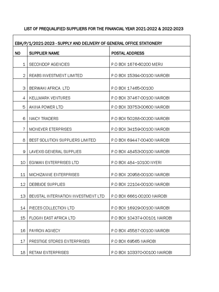 Suppliers | PDF | Nairobi | Insurance