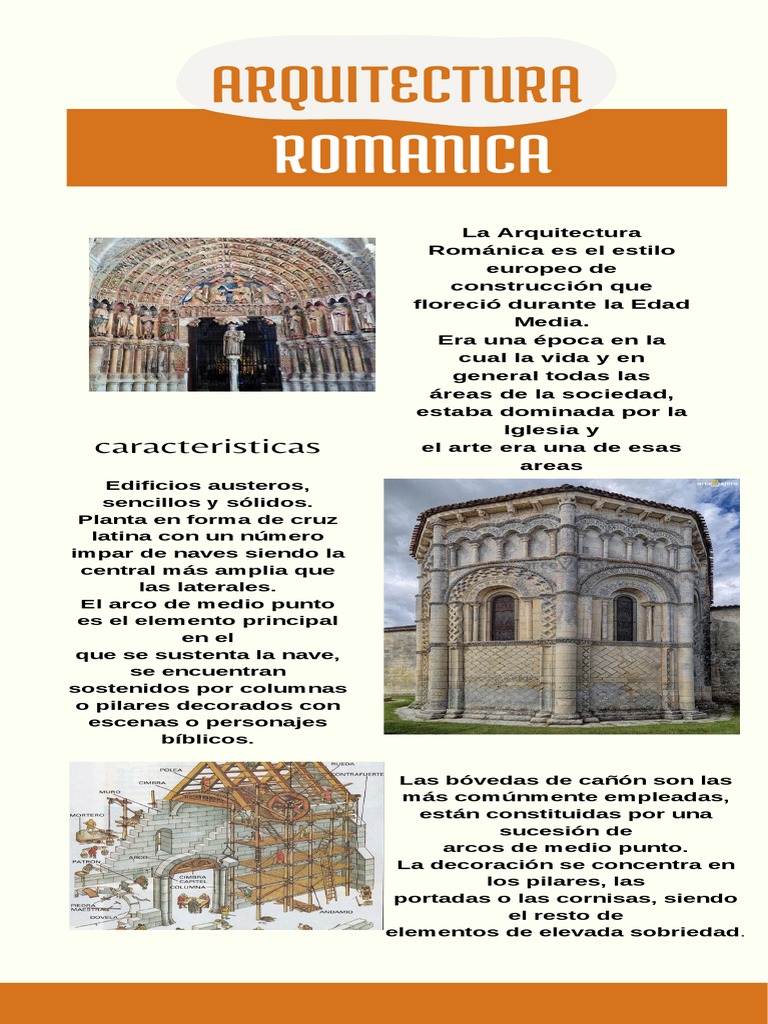 Arquitectura Romanica | PDF