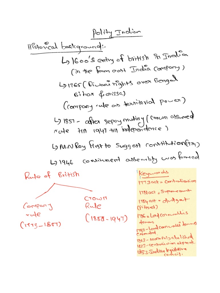 Indian Polity Upsc Notes | PDF | British India | South Asia