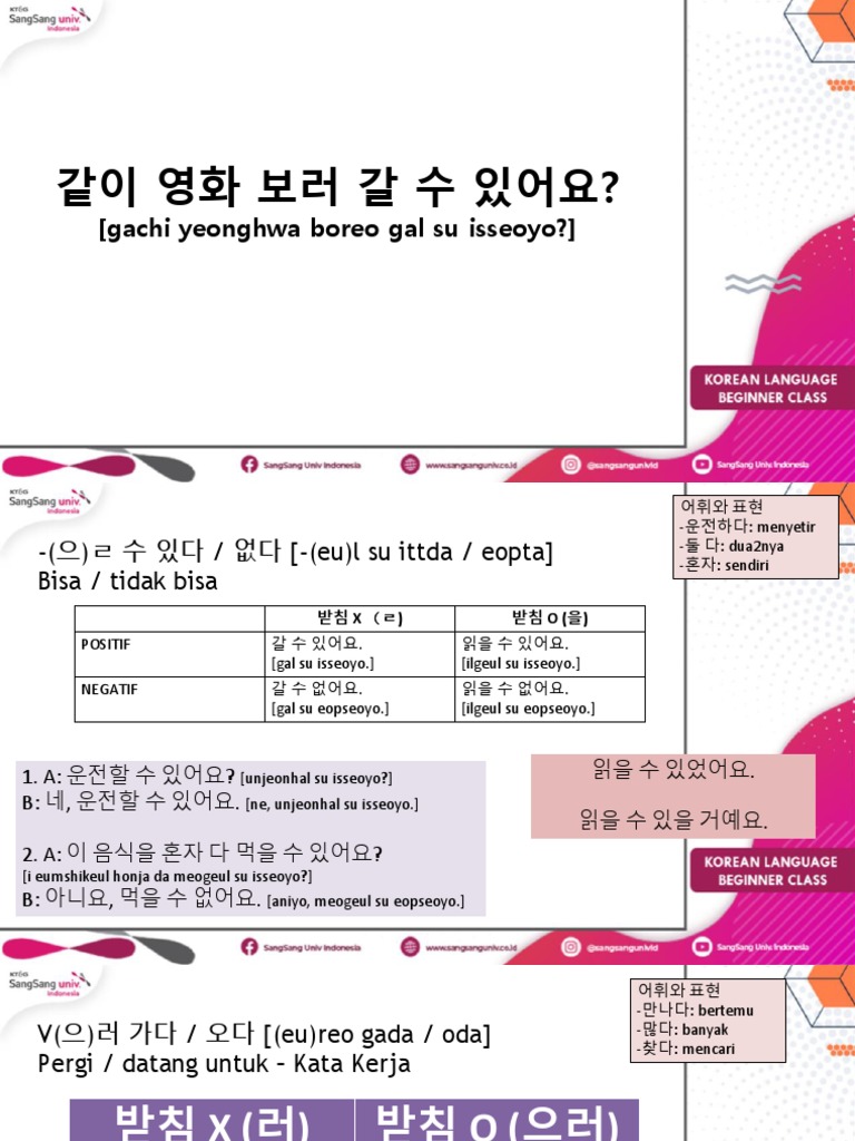 Materi Batch 1 Week 1 - Korean Language Beginner | PDF