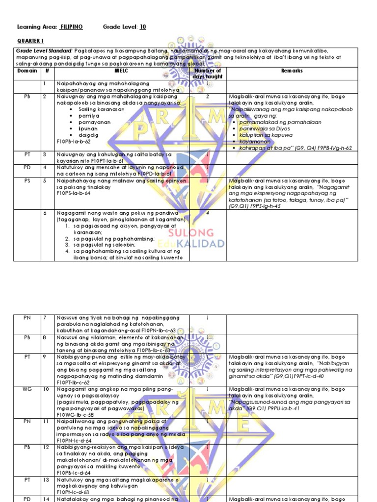 Filipino g10 Bow Updated | PDF