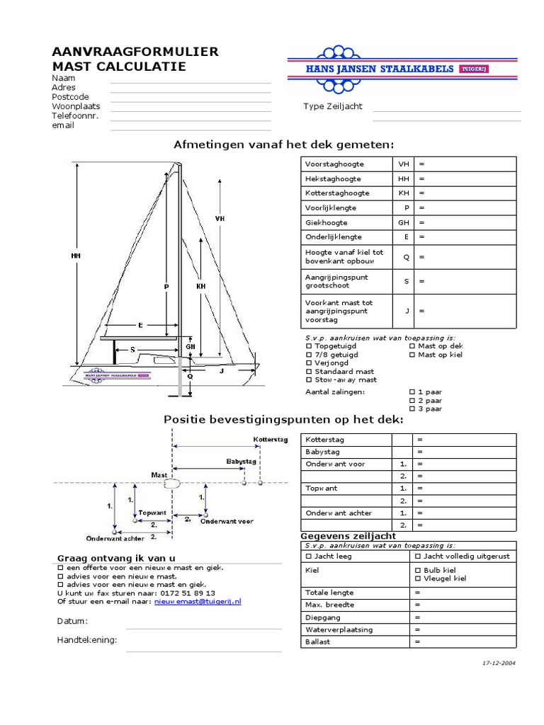 Mast Giek Form | PDF