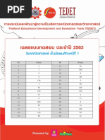 Answer TEDET2566 Math G3 | PDF