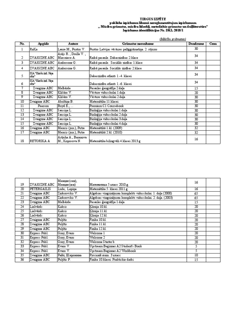 Saraksts DKL Literatura | PDF
