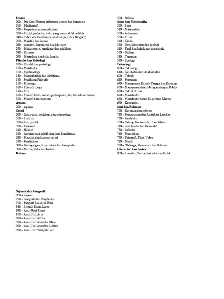 Kode Buku Perpus | PDF