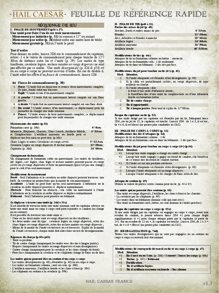 Feuille de Référence (V1.3) | PDF | Cavalerie | Artillerie