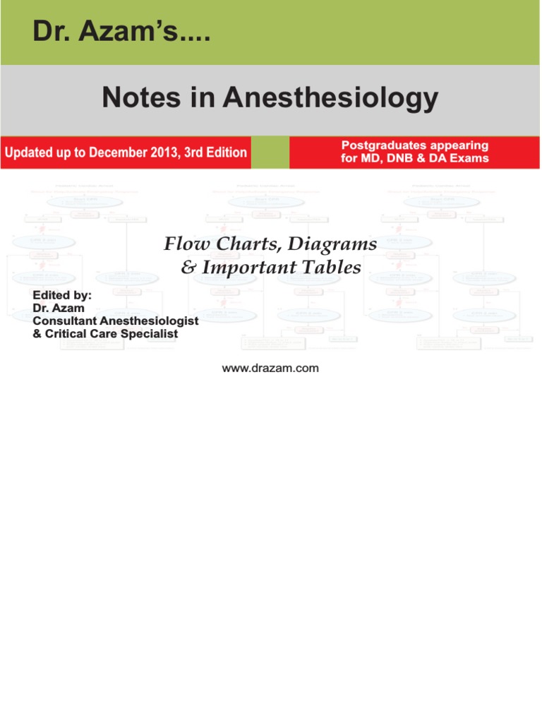Notes in Anesthesiology Dr. Azam's.... : Flow Charts, Diagrams ...