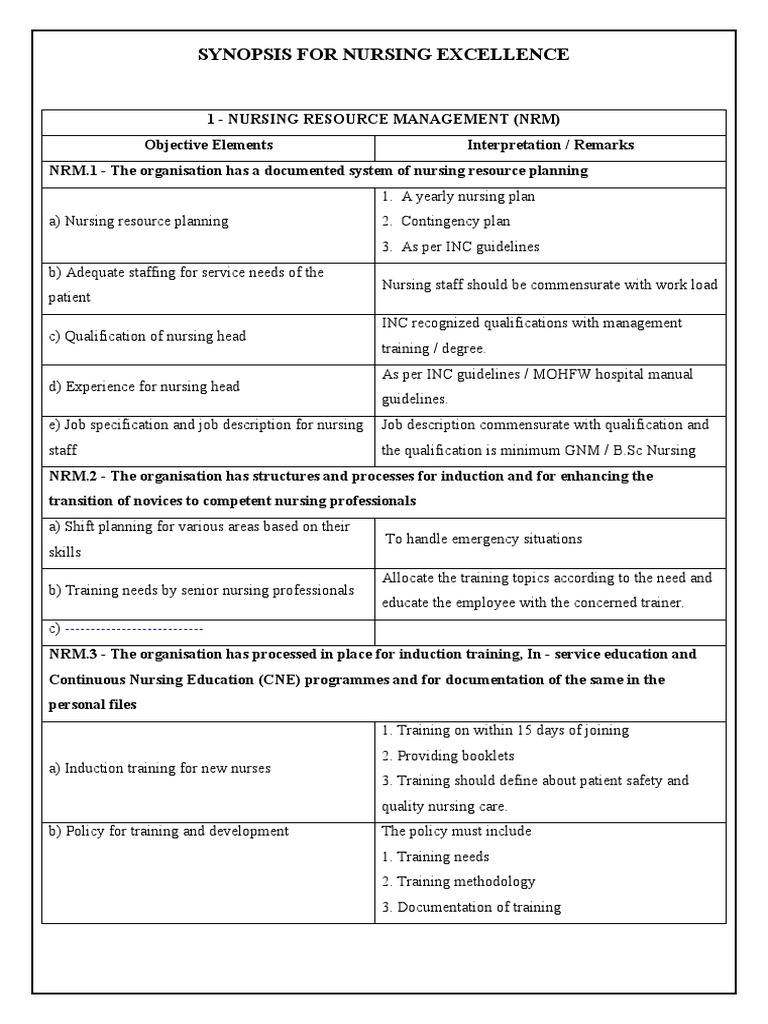 Synopsis - Nursing Excellence | PDF | Nursing | Patient Safety
