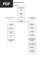 QMS 065 Manufacturing Rework Procedure Sample | PDF | Quality Assurance ...