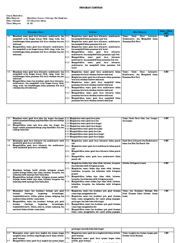 Prota Pjok Kelas 4 | PDF