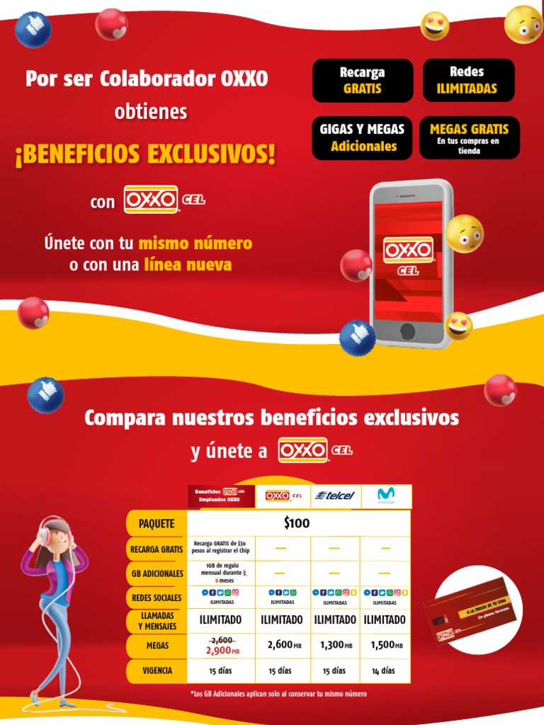 Beneficios OXXO CEL para Colaboradores OXXO - 2022 | PDF