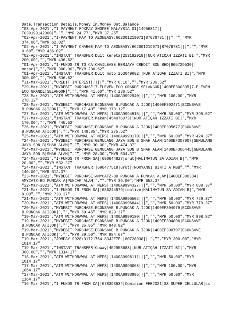 Unknown 2 | PDF | Economies | Corporations