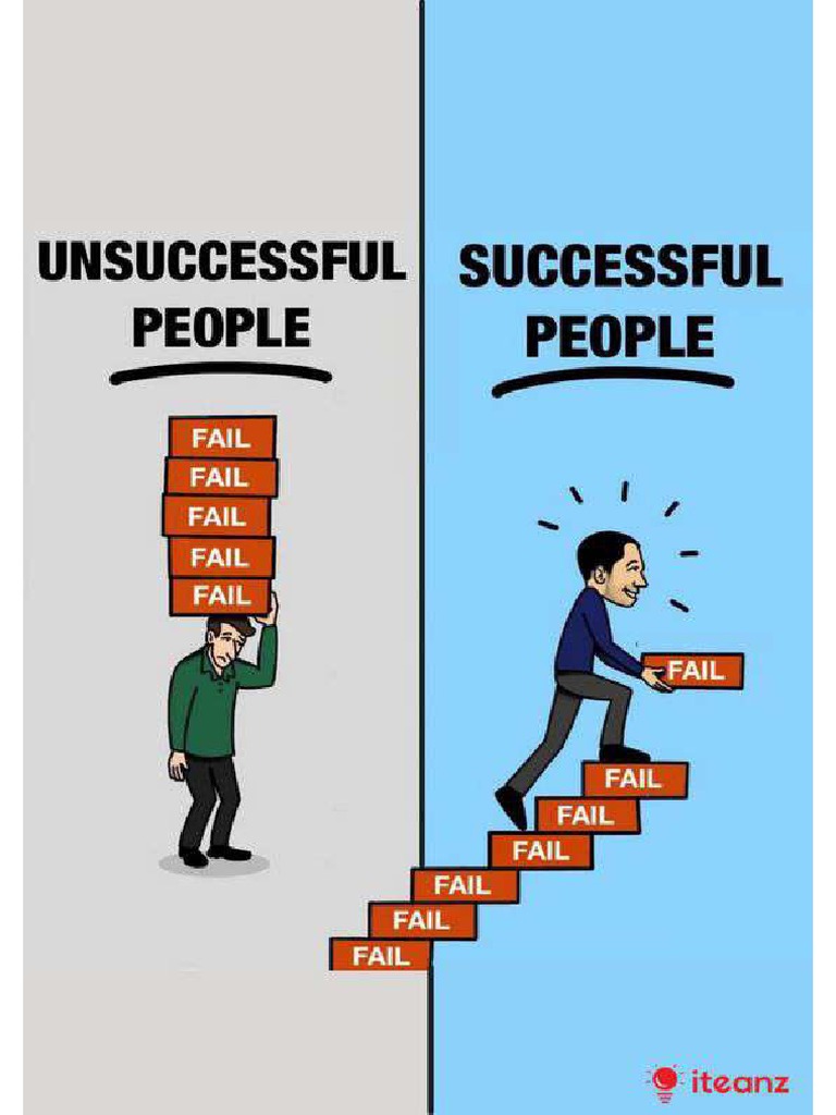 Lean Success 1676536634 | PDF