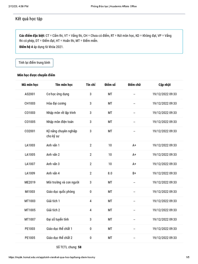 AcademicTranscript NGUYEN DUC THUAN | PDF