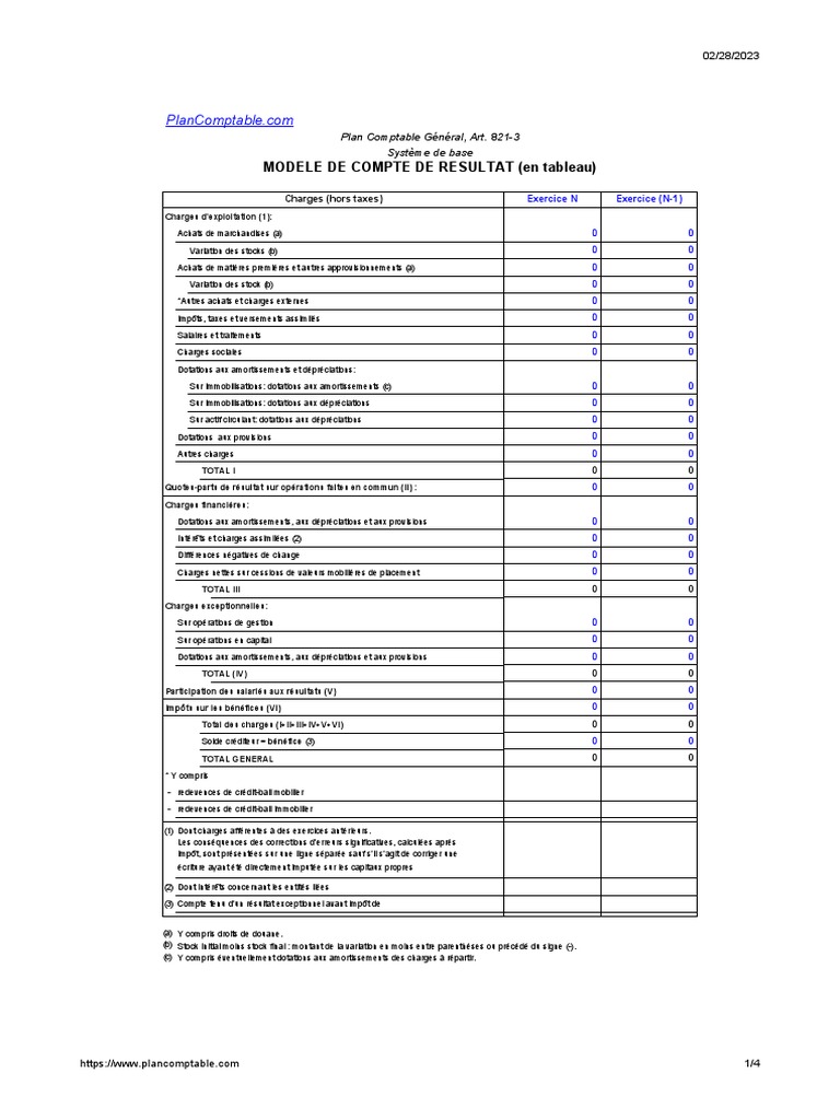 Modèle de Compte de Résultat PCG | PDF | Dépréciation | Comptabilité
