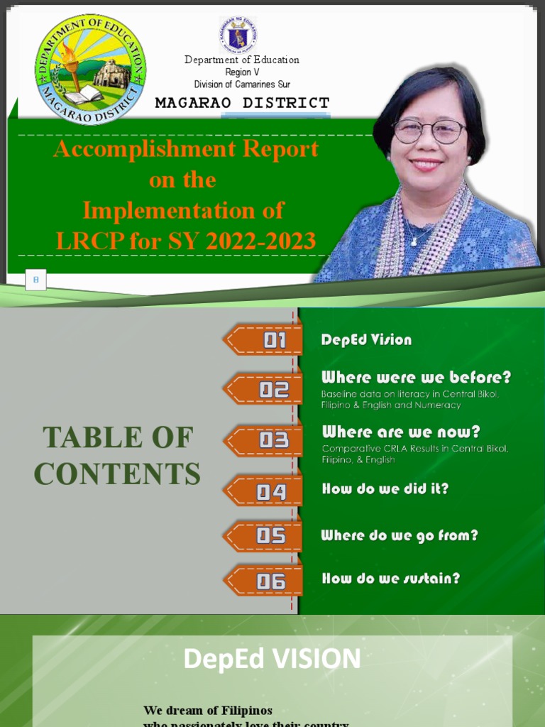 Magarao District-Lrcp Accomplishment - Final | PDF | Literacy | Cognition