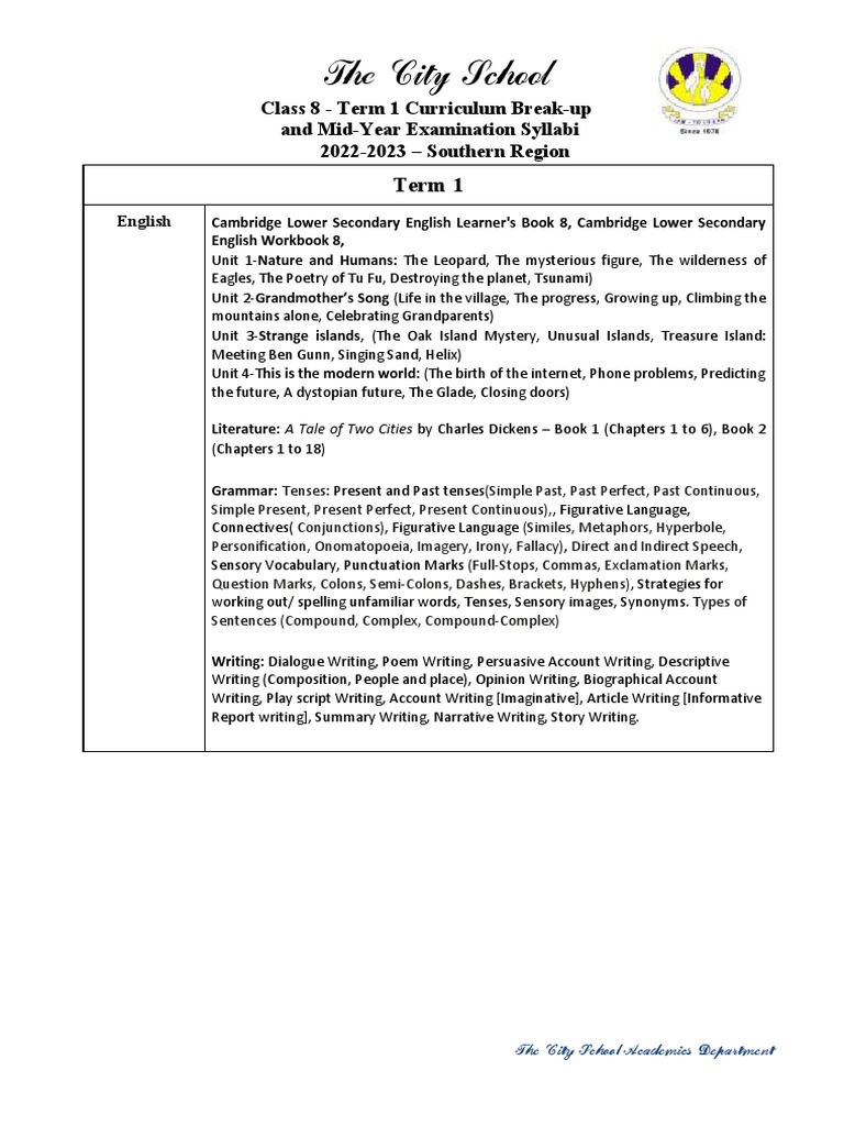 Class 8 Term 1 Curriculum Overview | PDF