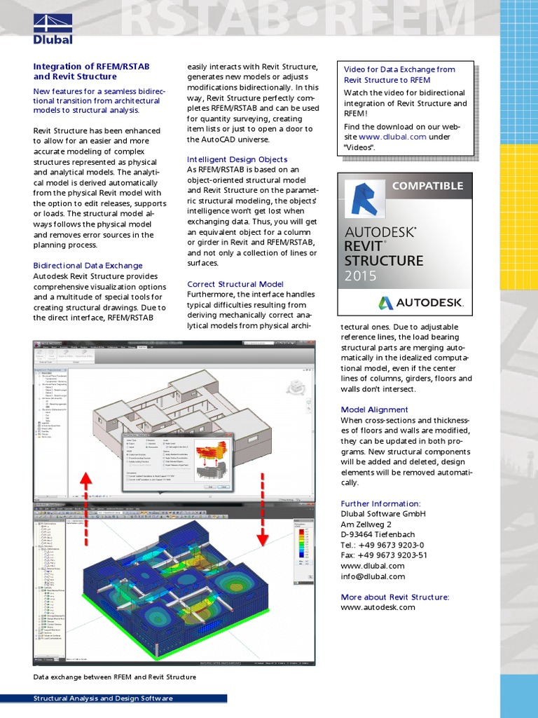 Integration Rfem Rstab Autodesk Revit Structure en - 2 | PDF | Autodesk Revit | Software Development