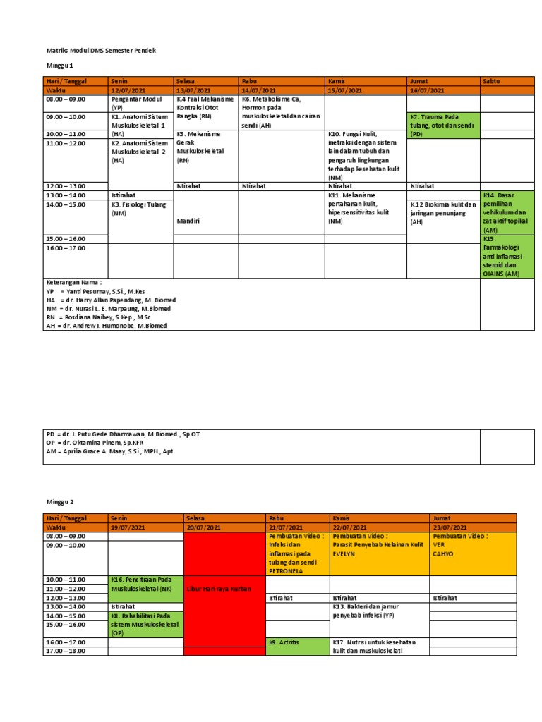Matriks Modul DMS Semester Pendek | PDF