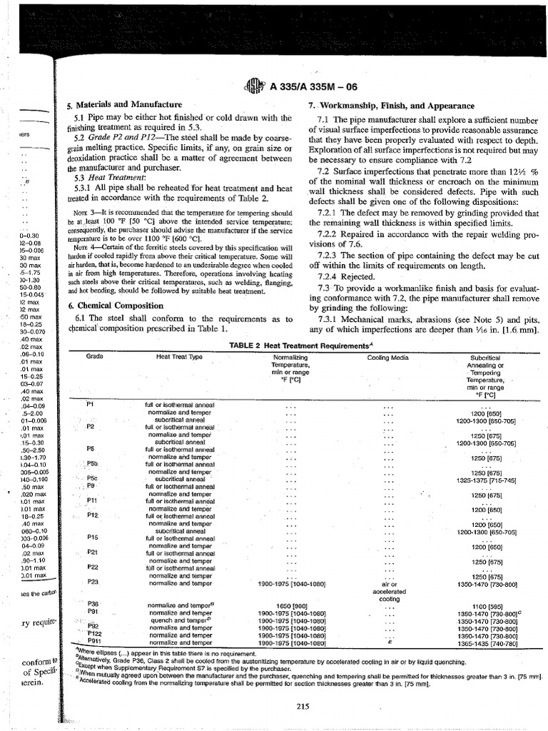 A 335 Astm | PDF