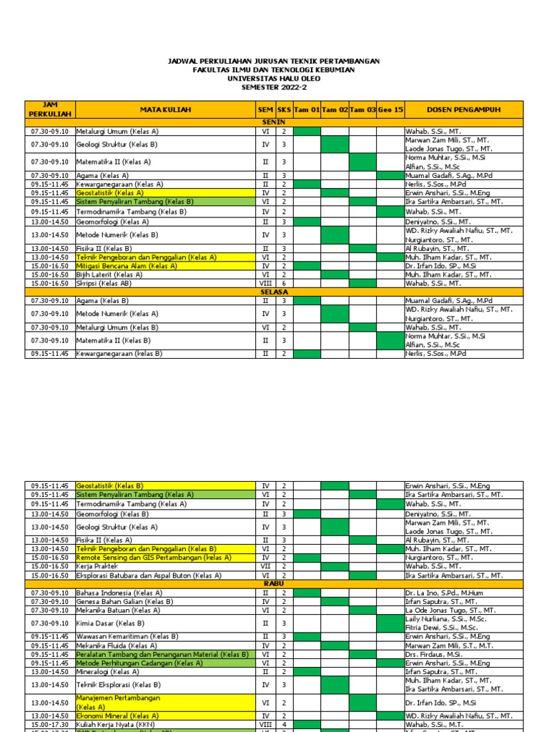 Jadwal Kuliah Teknik Pertambangan UHO | PDF