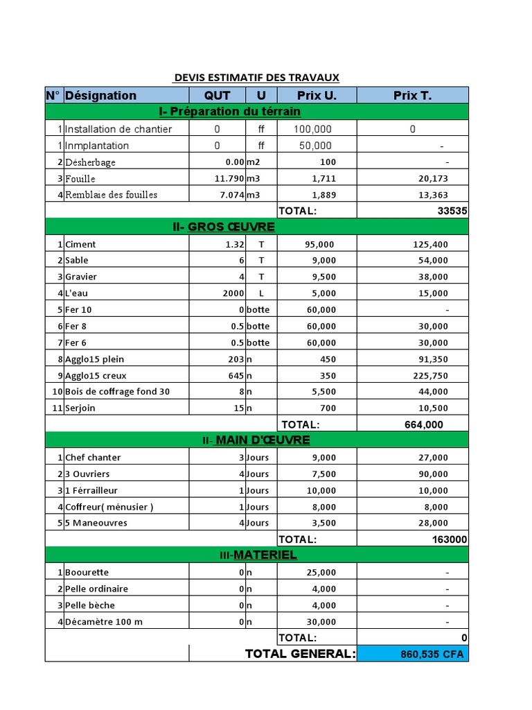 DEVIS ESTIMATIF Projet Clôture | PDF | Matériaux de construction