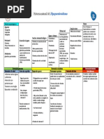 Antecedentes Historicos Del Pae | PDF | Ciencia y matemática