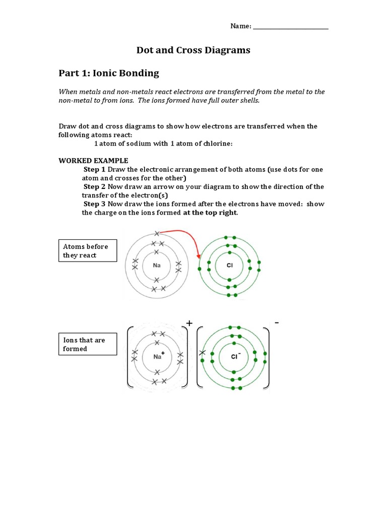 Dot and Cross Practice | PDF | Chemical Bond | Ion