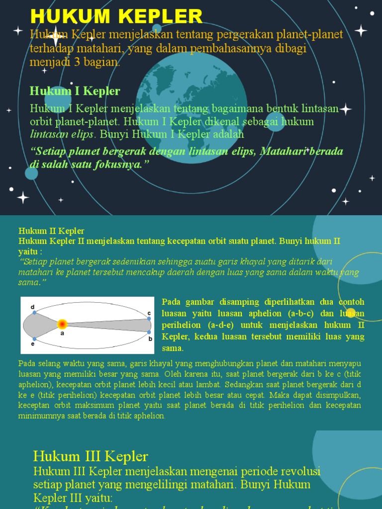 Hukum Kepler 1 | PDF