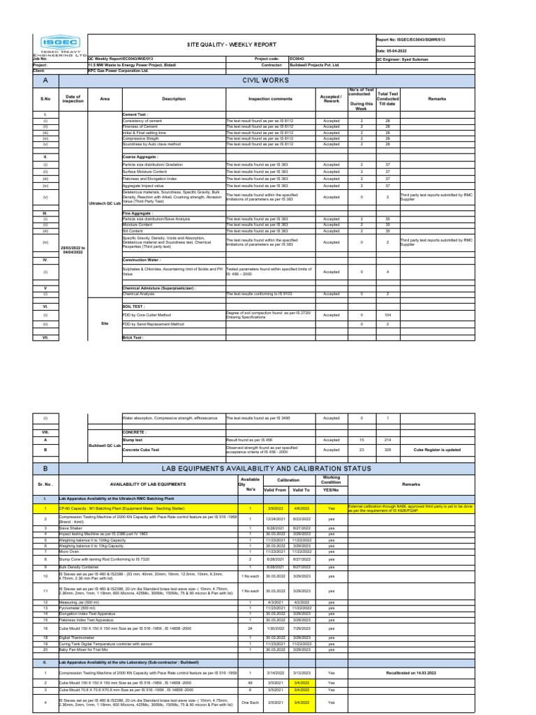 A Civil Works: Site Quality - Weekly Report | PDF | Concrete | Materials