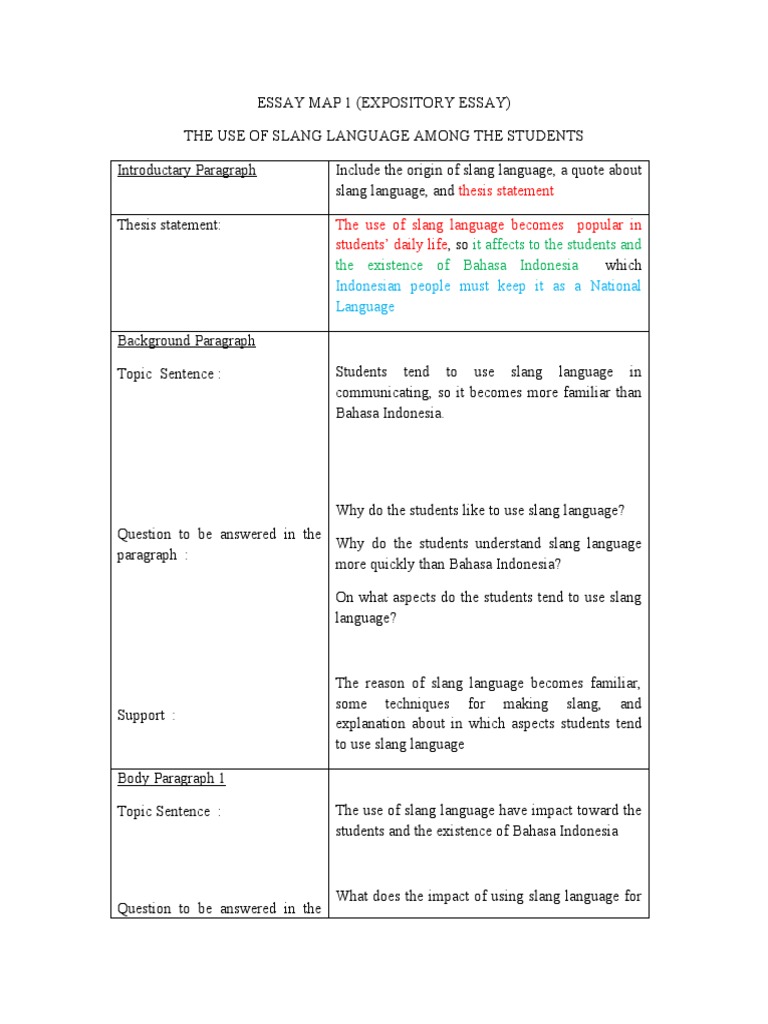 Essay Map | PDF | Indonesian Language | Essays
