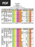 Final PPMP Format 2025 | PDF | Printer (Computing) | Computing
