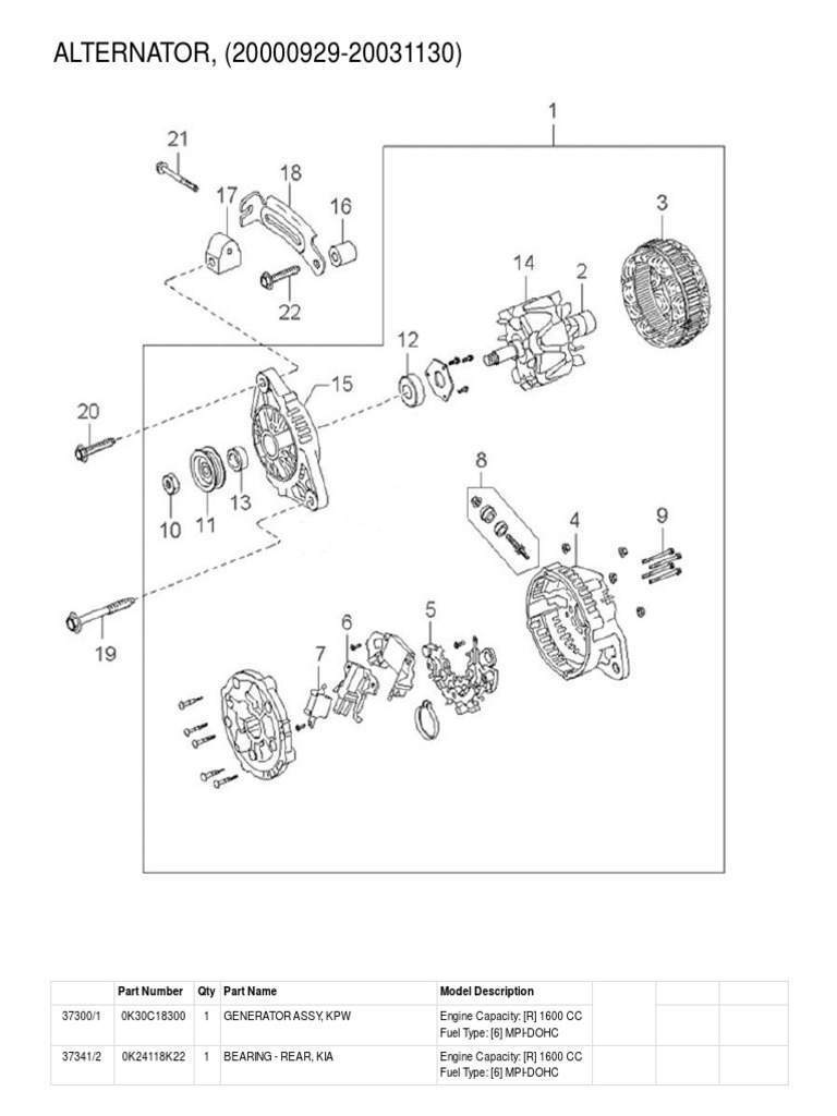 Alternator, (20000929-20031130) Datasheet | PDF | Machines | Automotive ...