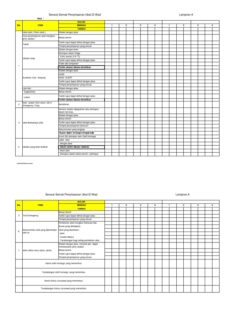 043 Senarai Semak Penyimpanan Ubat | PDF