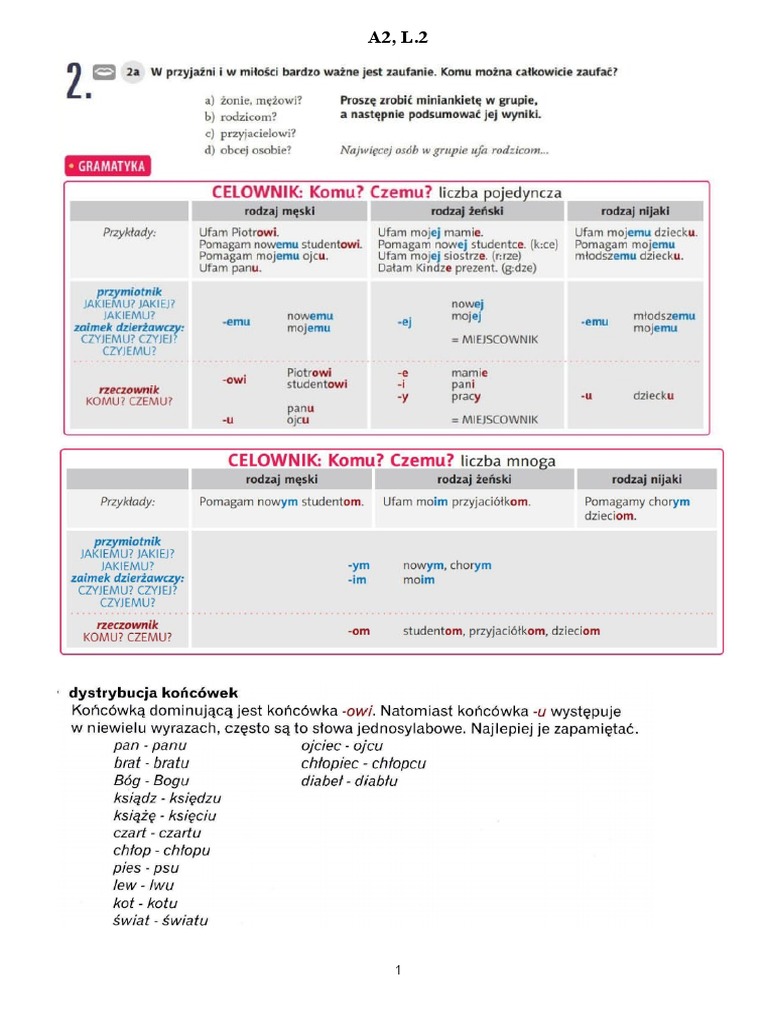 A2, Lekcja 2 Celownik | PDF