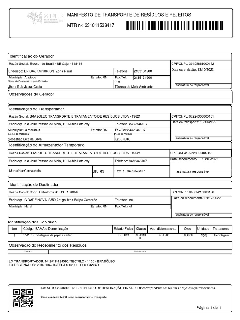 Manifesto de Transporte de Resíduos E Rejeitos: Identificação Do ...