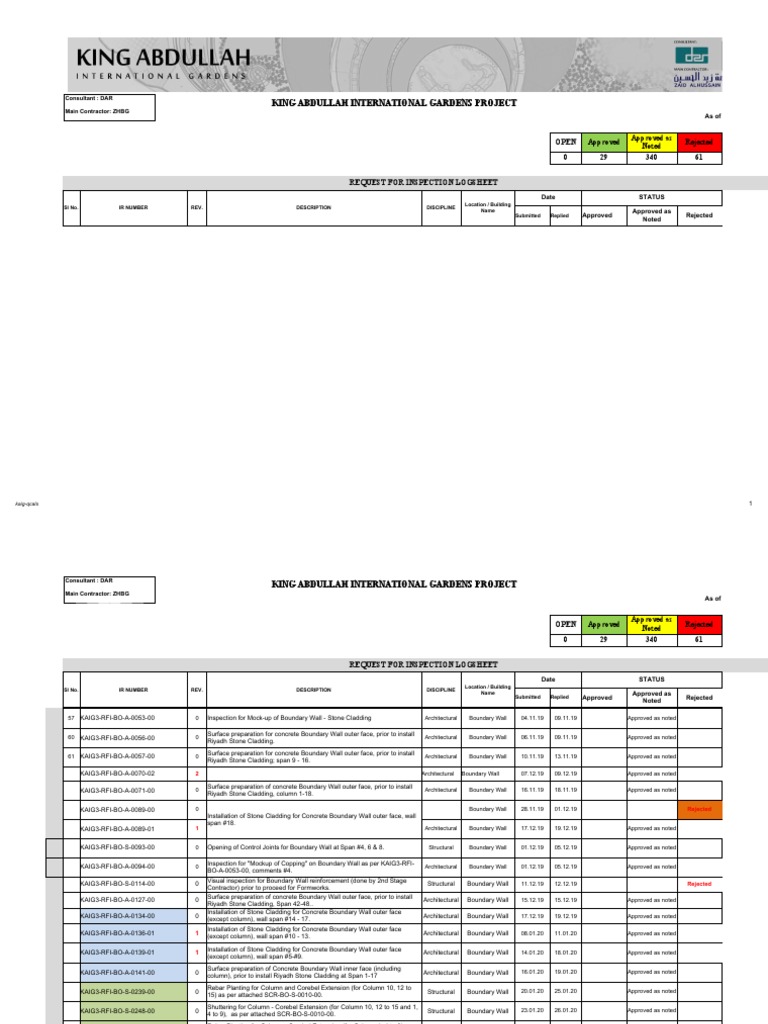 Request For Inspection Logsheet (RFI) - 2 | PDF | Wall | Concrete