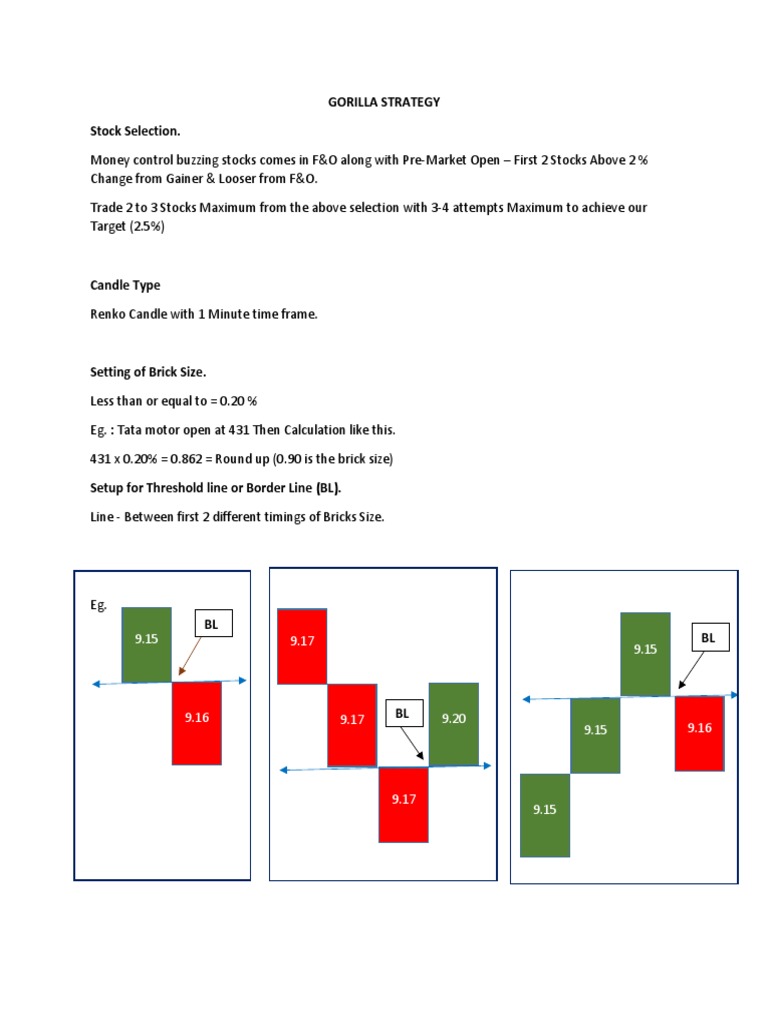 Stock Selection | PDF | Financial Markets | Investing