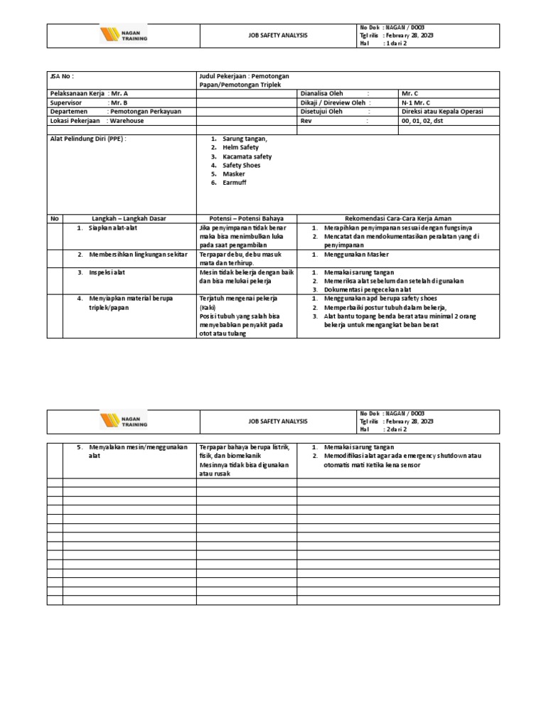 Job Safety Analysis: No Dok: NAGAN / D003 TGL Rilis: February 28, 2023 Hal: 1 Dari 2 | PDF